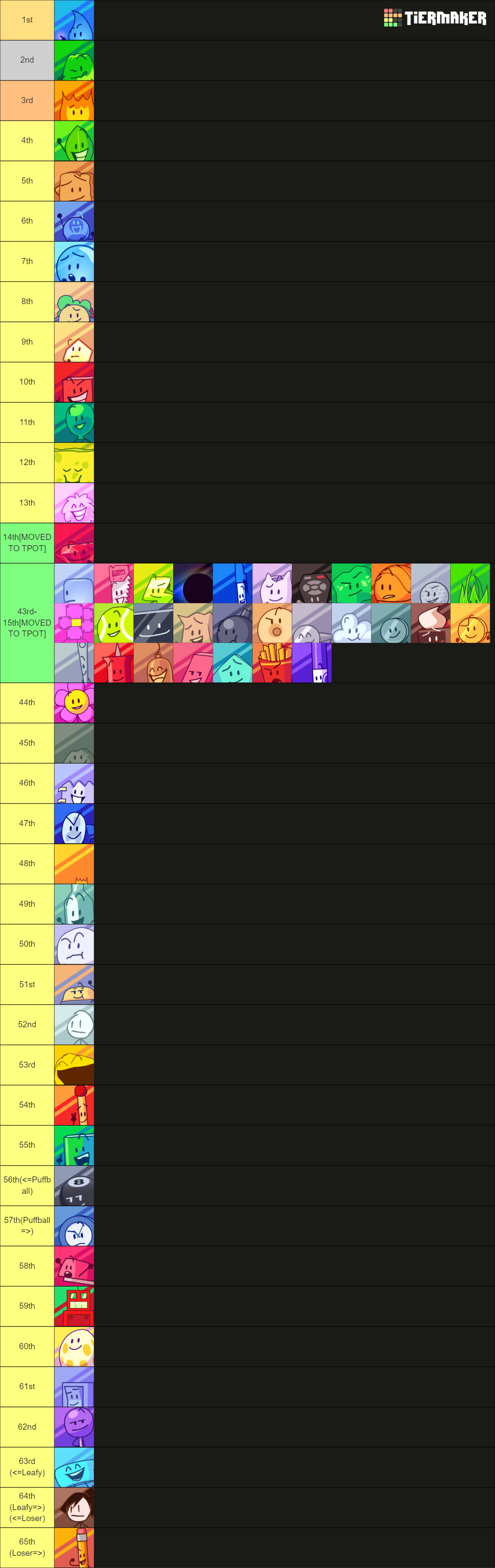 BFDI, BFDIA, BFB and TPOT as of TPOT 1 and BFB 28 Tier List (Community Rankings) - TierMaker