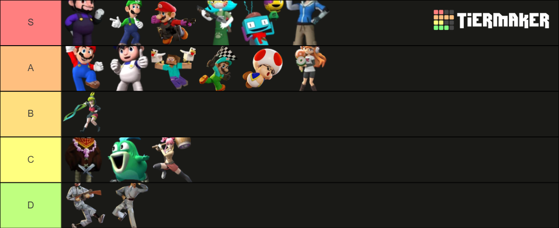SMG4 Characters Tier List (Community Rankings) - TierMaker
