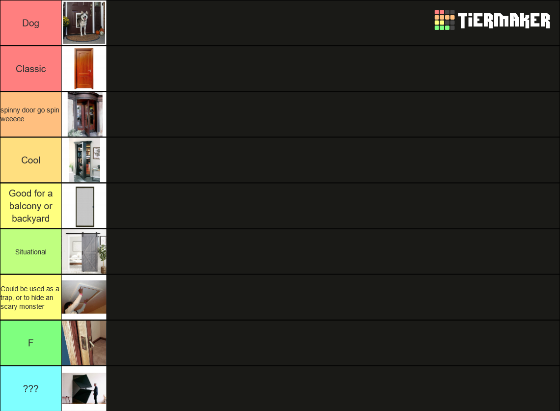 door Tier List (Community Rankings) - TierMaker