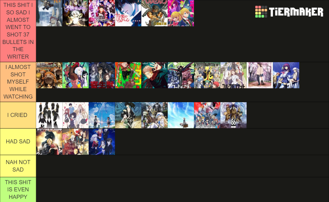 THE SADDEST OF ANIME Tier List (Community Rankings) - TierMaker