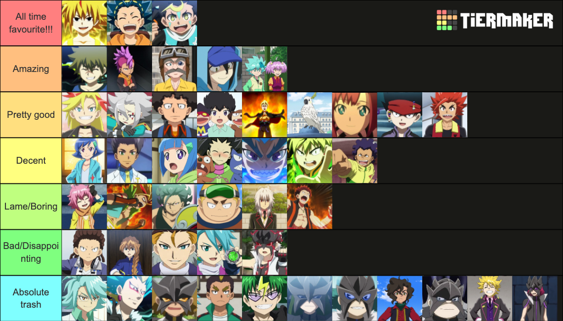 Ultimate Beyblade Burst character template Tier List (Community ...