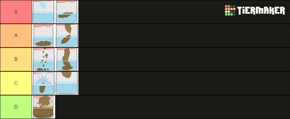 Caca Tier List (Community Rankings) - TierMaker