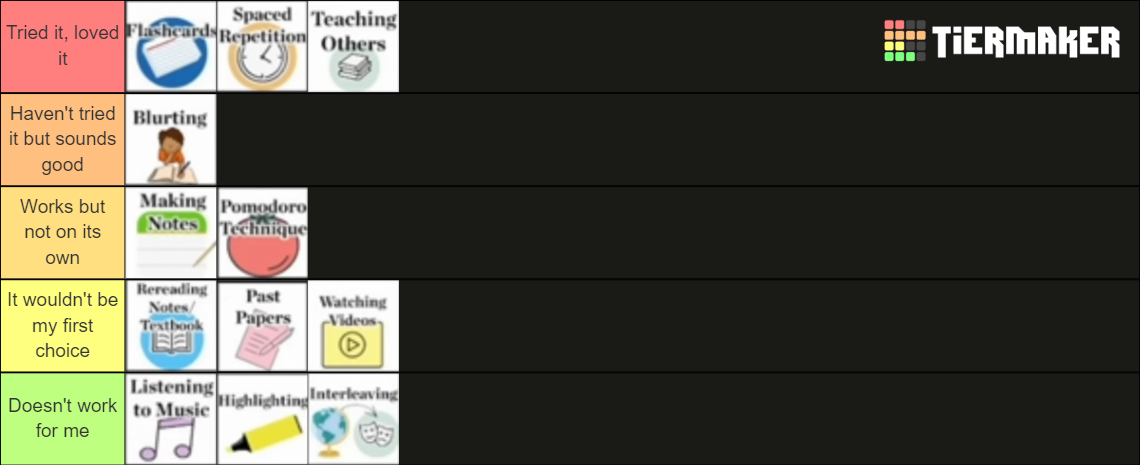 Study Techniques Tier List (Community Rankings) - TierMaker