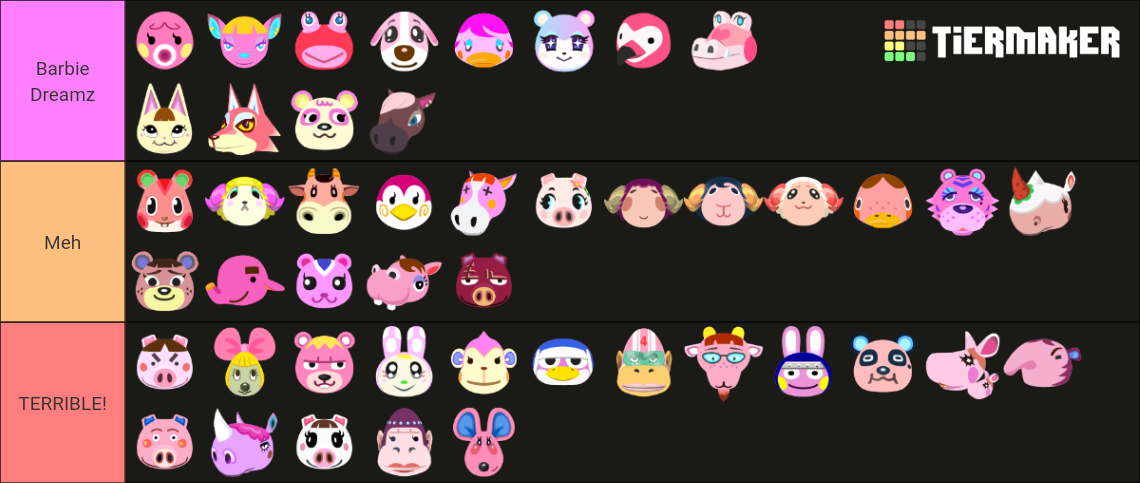(ACNH) Pink Villagers — [🌺] Tier List (Community Rankings) - TierMaker