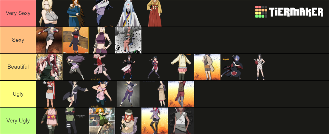 Naruto/Boruto Top Female Tier List (Community Rankings) - TierMaker
