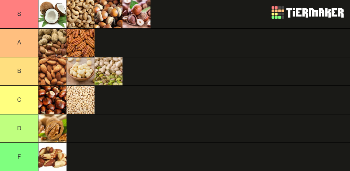 Nut Tier List (Community Rankings) - TierMaker
