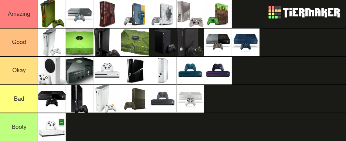 Recent X-box Tier Lists - TierMaker