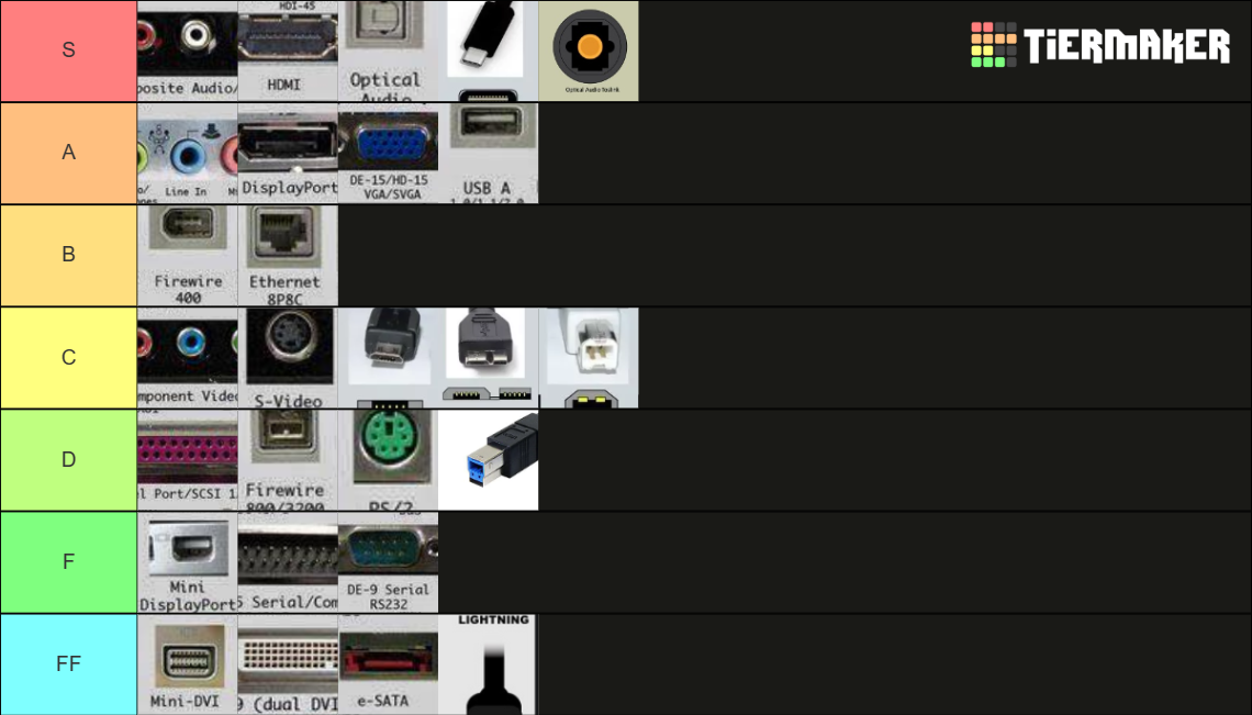 Computer ports Tier List (Community Rankings) - TierMaker