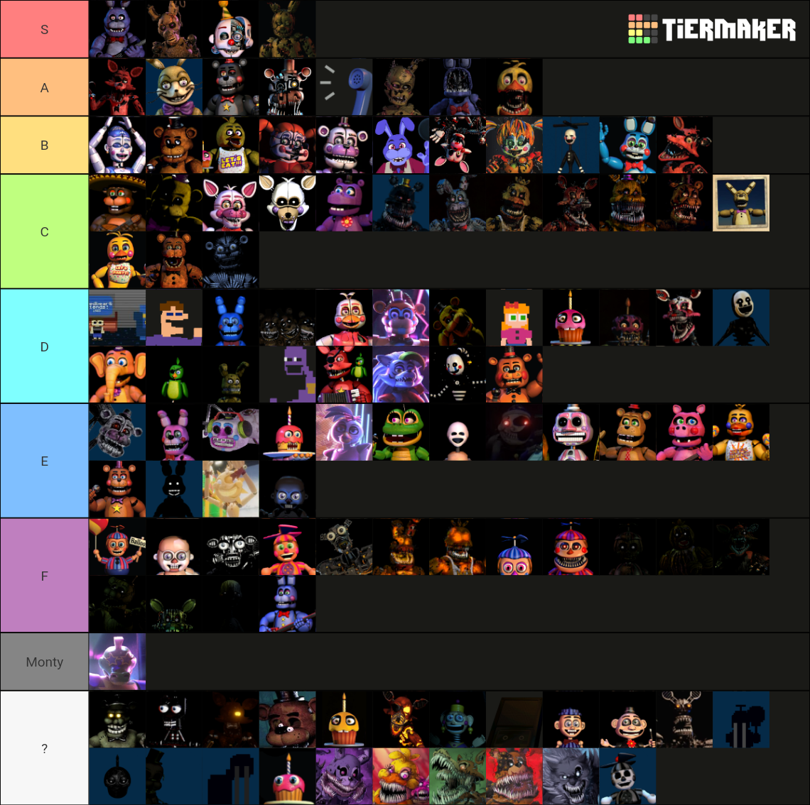 Every FNAF Character Tier List (Community Rankings) - TierMaker