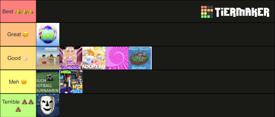 Roblox games tierlist Tier List (Community Rankings) - TierMaker