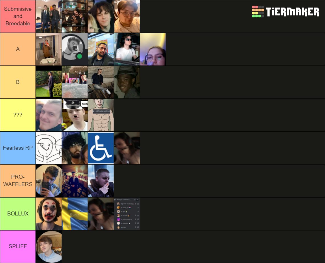 Circus Tier List (Community Rankings) - TierMaker