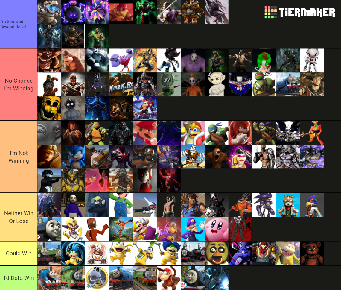 Would You Beat Them In A Fight Tier List (Community Rankings) - TierMaker