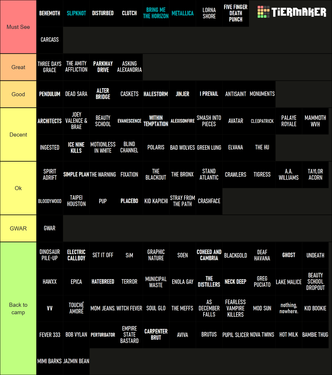 Download Festival Lineup 2023 Tier List (Community Rankings) - TierMaker
