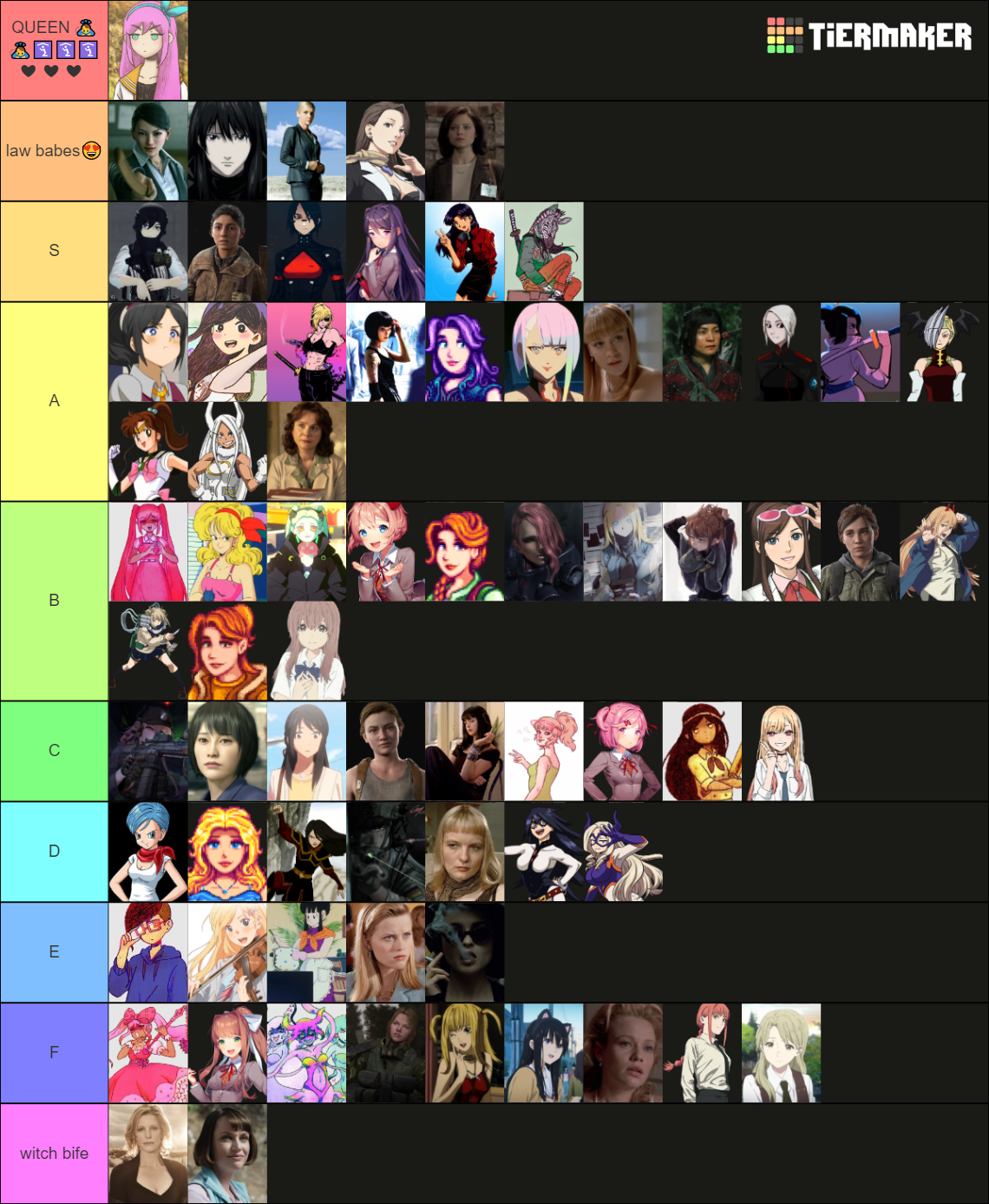 fictional women 🤯 Tier List (Community Rankings) - TierMaker
