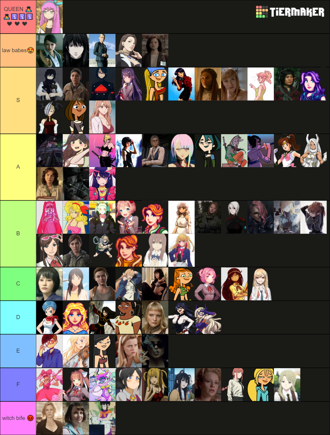 fictional women 🤯 Tier List (Community Rankings) - TierMaker