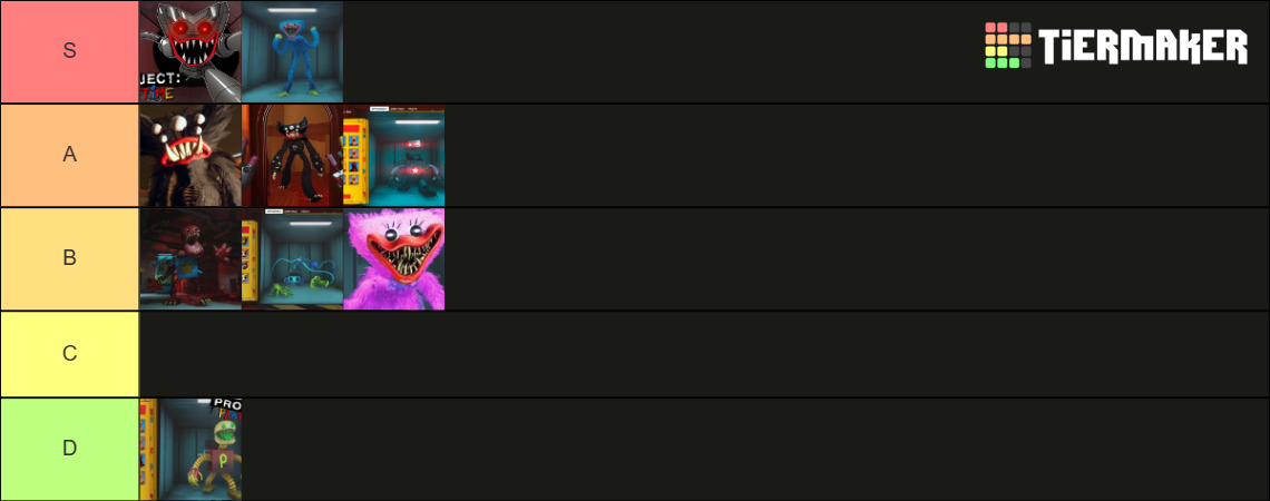 project playtime not all skins Tier List (Community Rankings) - TierMaker