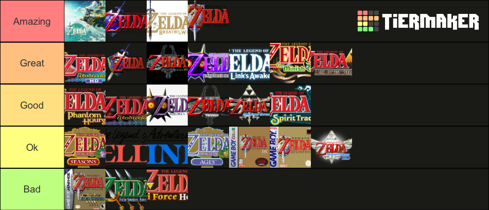 The legend of Zelda Tier List (Community Rankings) - TierMaker
