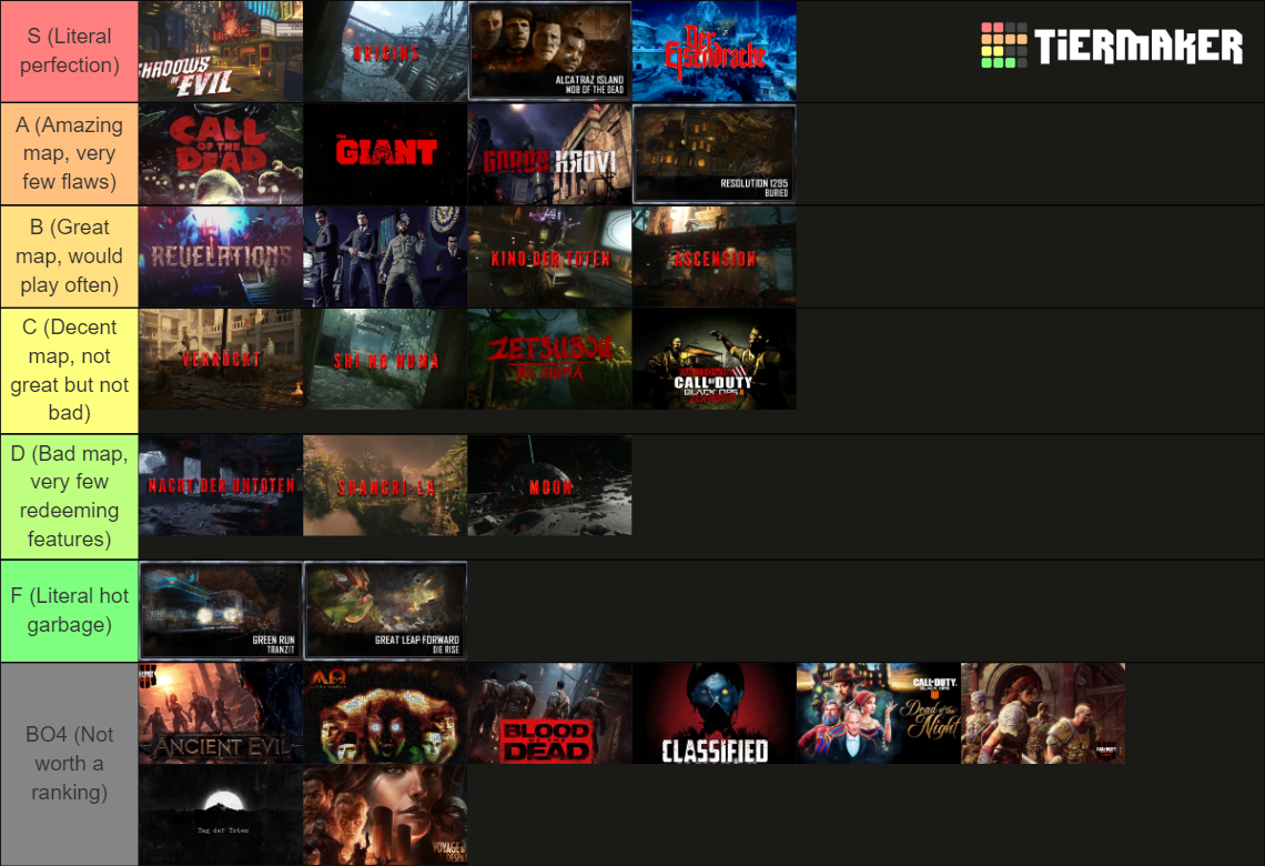 Call of Duty Zombies Maps: WaW to BO4 Tier List (Community Rankings ...