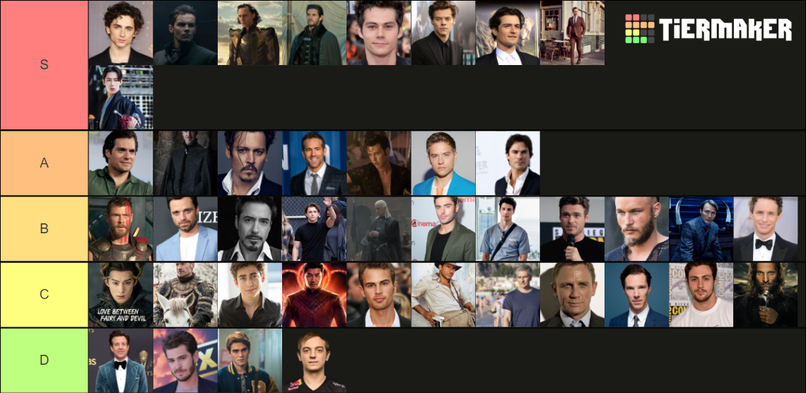Handsome Actors rated in year 2023 Tier List (Community Rankings ...