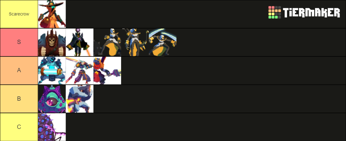 Dead Cells Bosses Tier List (Community Rankings) - TierMaker Dead Cells Bosses Tier List (Community Rankings) - TierMaker