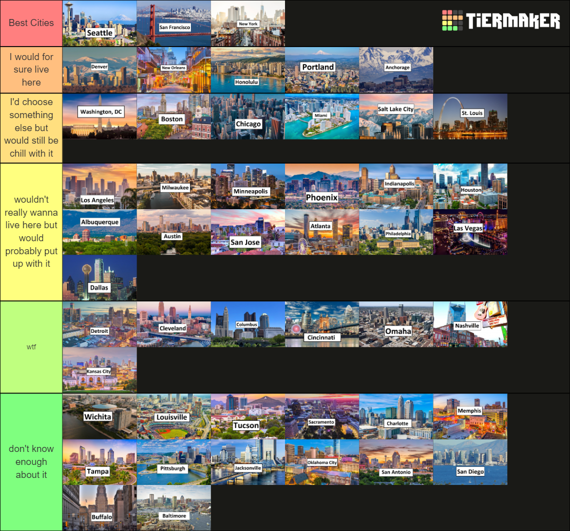 US Cities Tier List (Community Rankings) - TierMaker