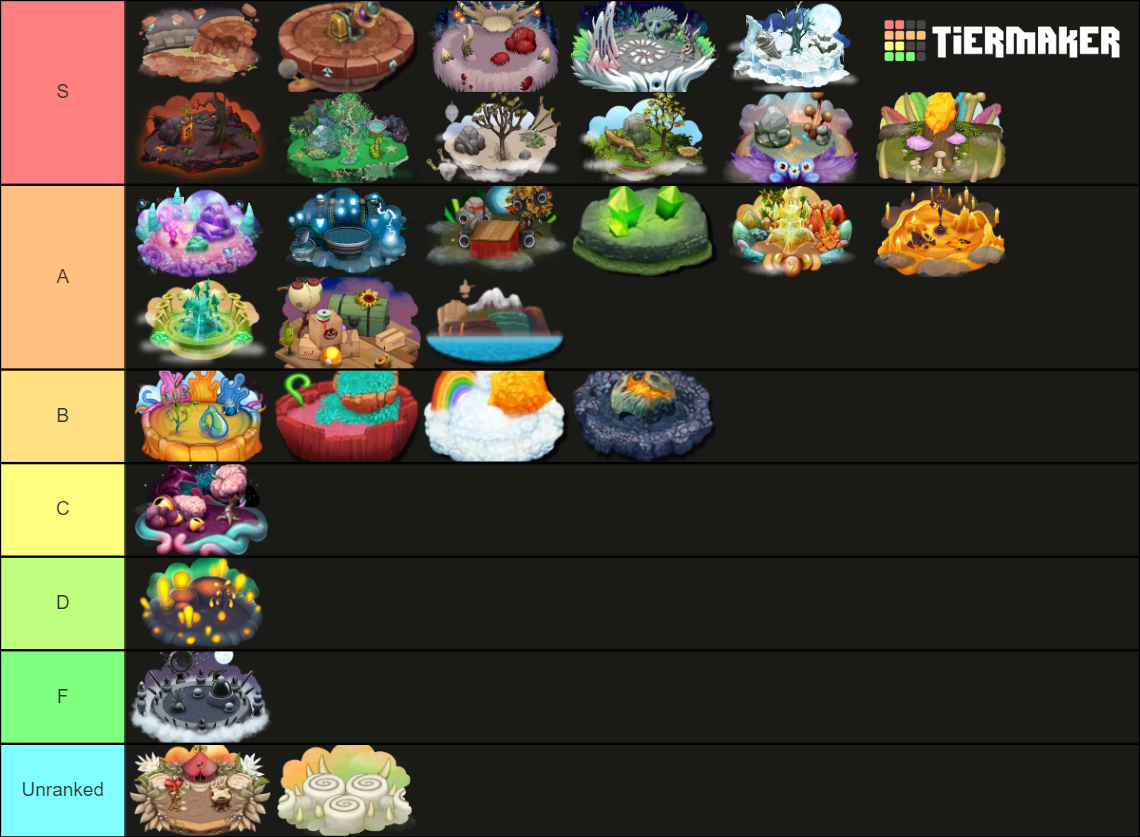 My Singing Monsters (All Islands, Includes DoF) Tier List (Community Rankings) - TierMaker