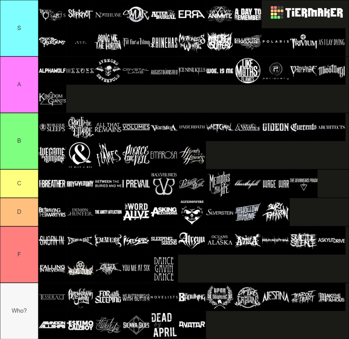 Metalcore Bands Tier List (Community Rankings) - TierMaker