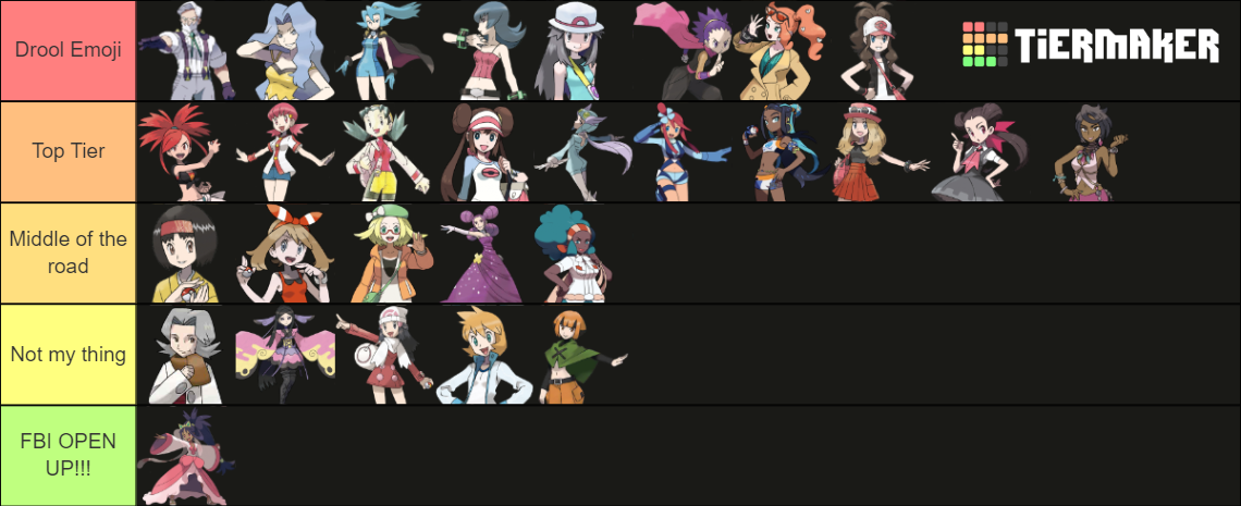 Pokémon Characters Tier List (Community Rankings) - TierMaker