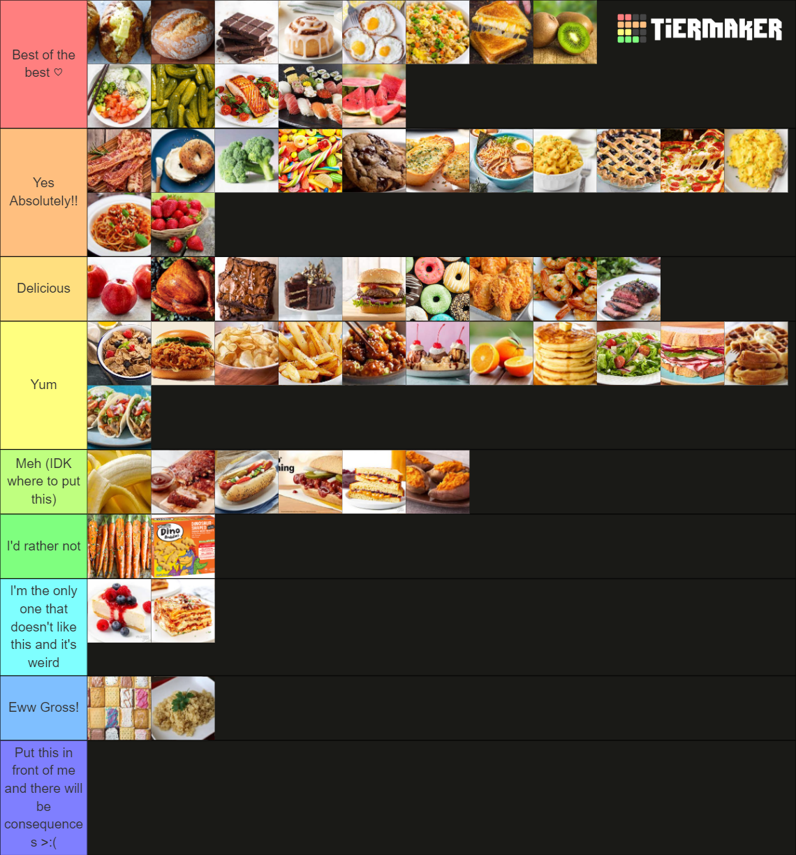 Foods Tier List (Community Rankings) - TierMaker