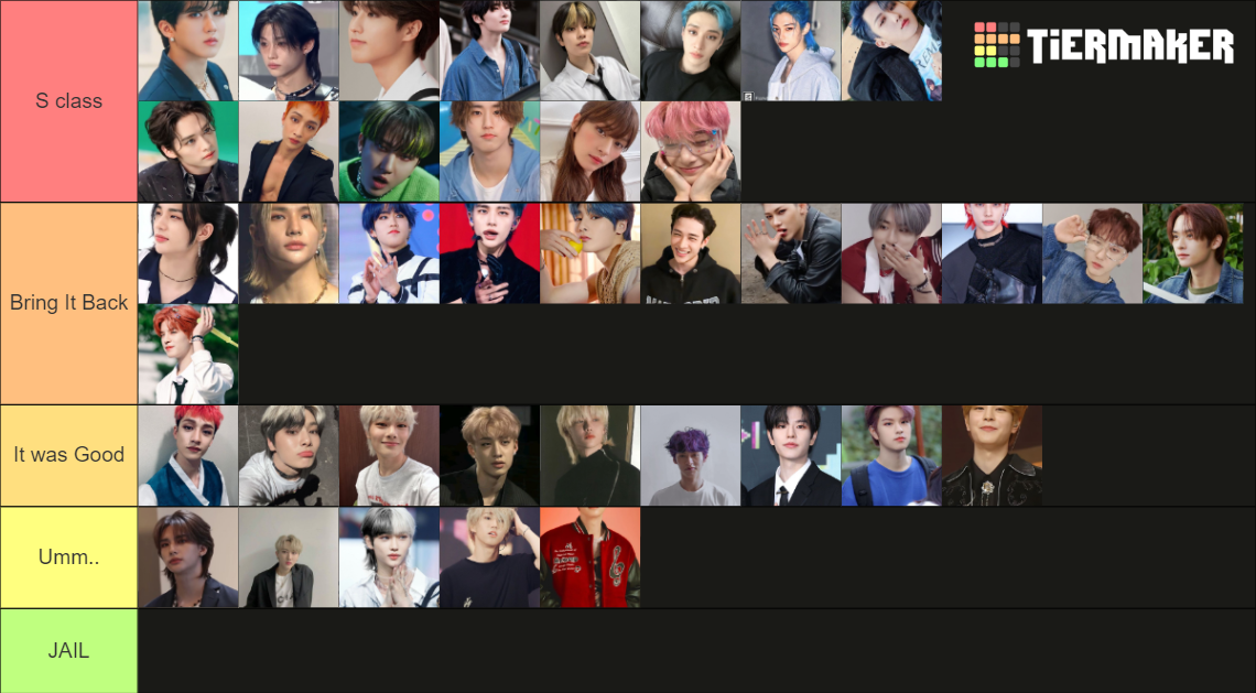 Stray Kids Hair Tier List (Community Rankings) - TierMaker