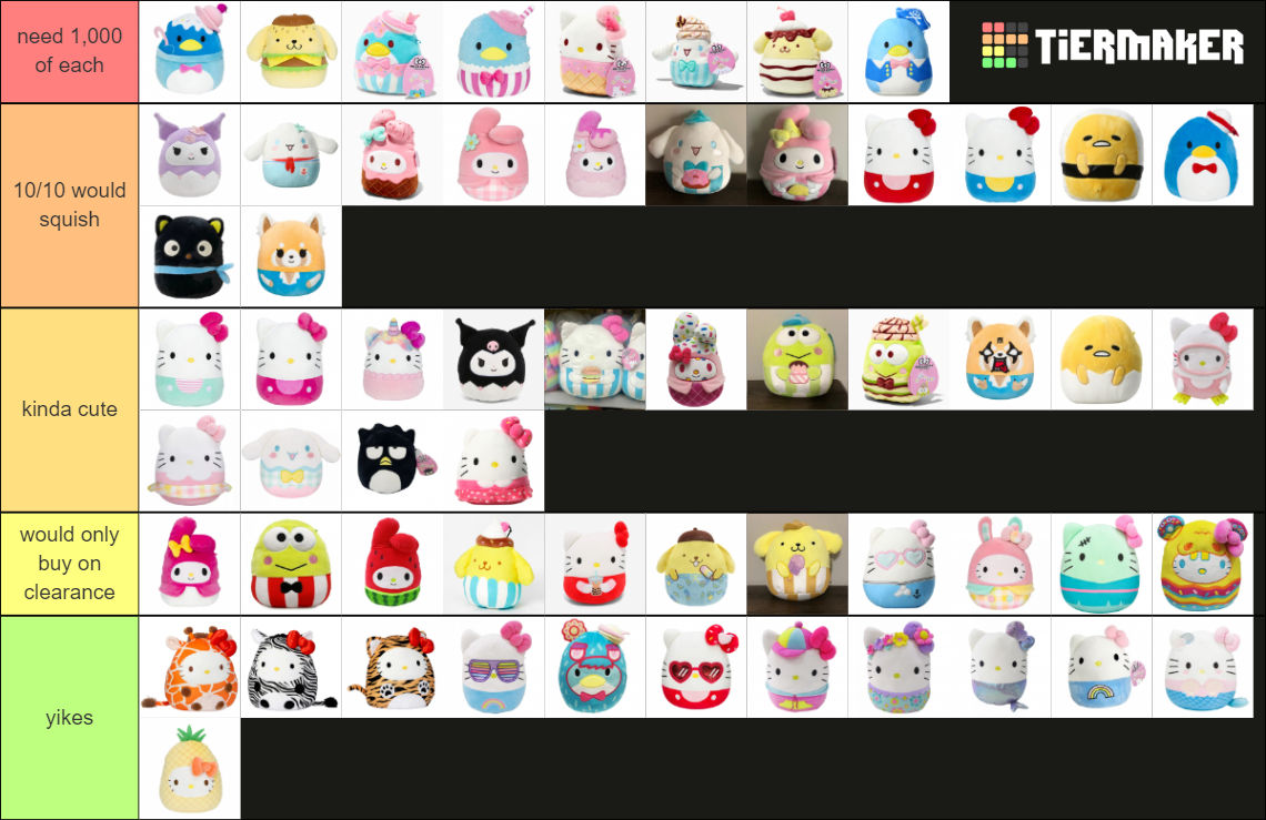Sanrio × Squishmallows Tier List (Community Rankings) - TierMaker