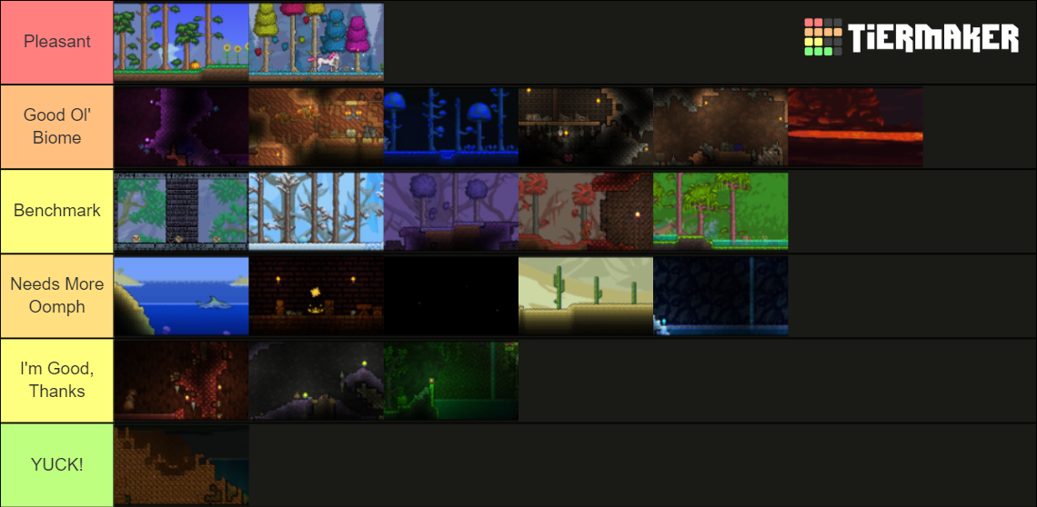 Terraria Biomes Tier List (Community Rankings) - TierMaker