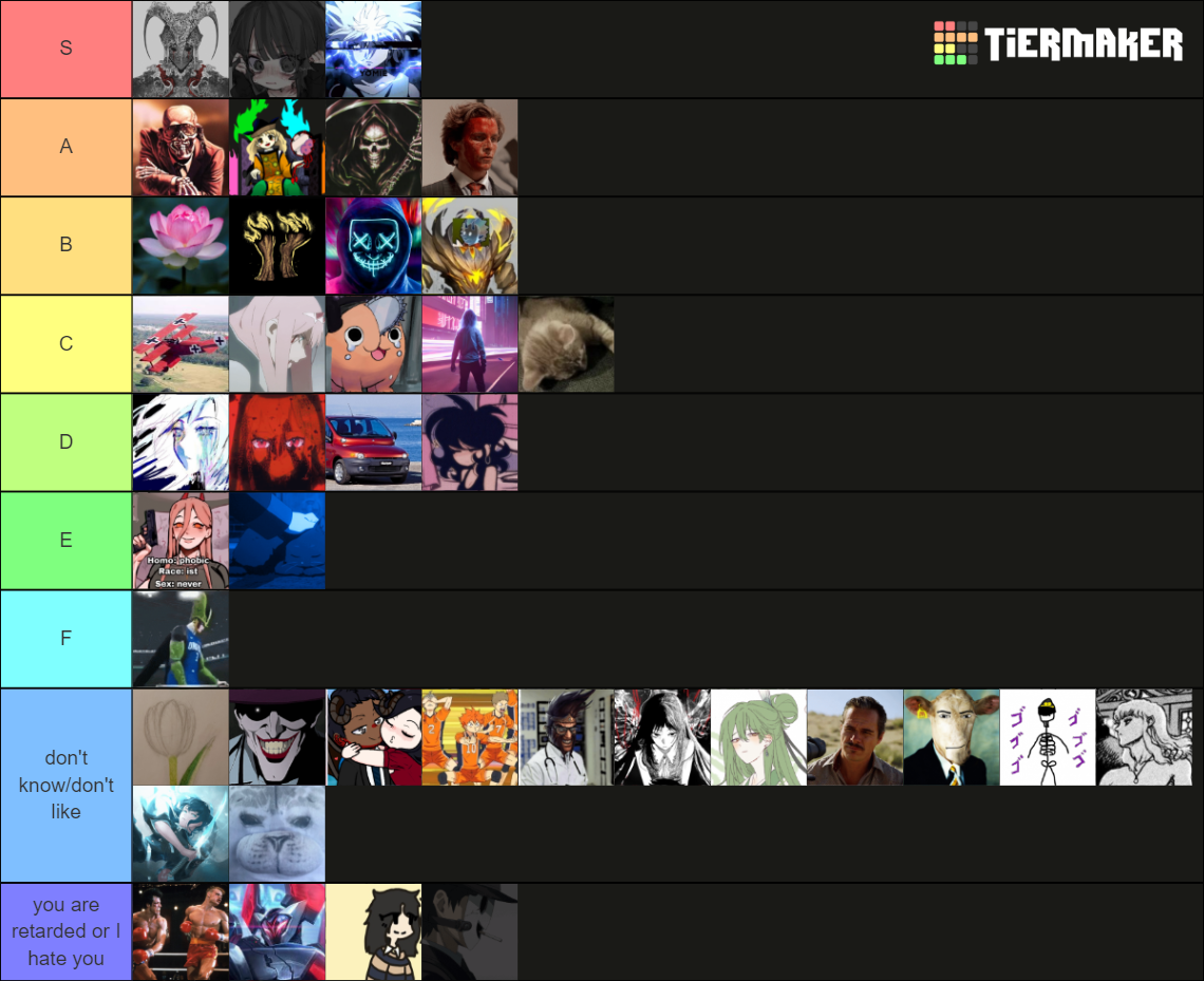 yomie connection template namelss Tier List (Community Rankings ...