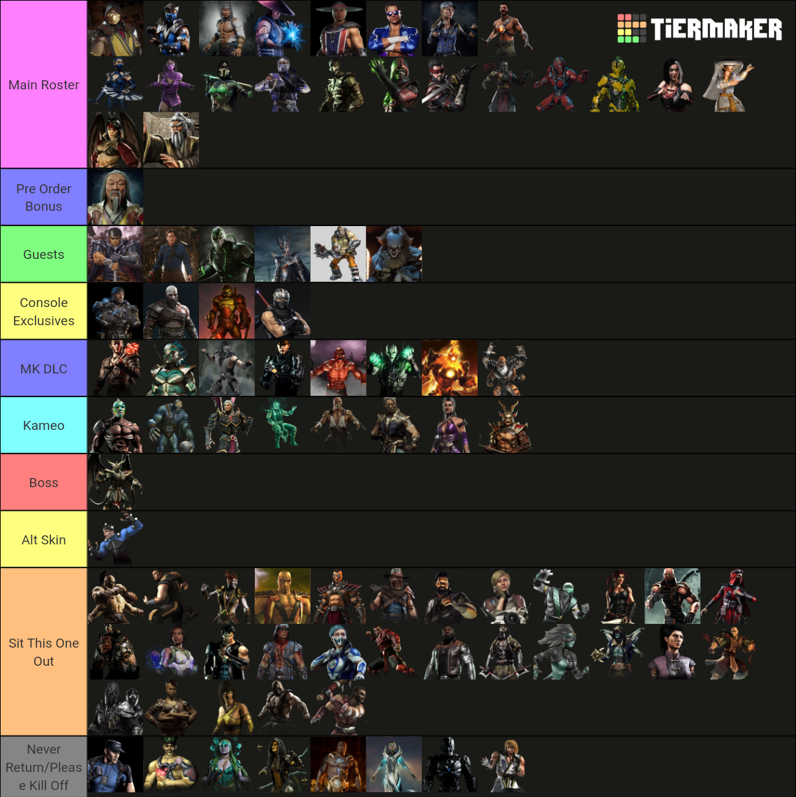 Mortal Kombat 1 Dream Roster Tier List (Community Rankings) - TierMaker