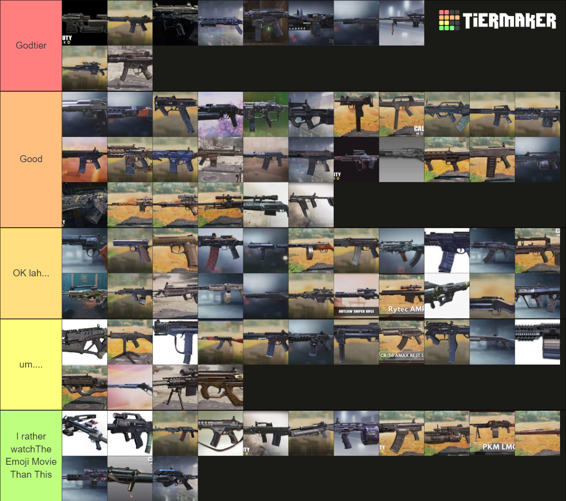 Call of Duty Mobile Gun Sounds Tier List (Community Rankings) - TierMaker
