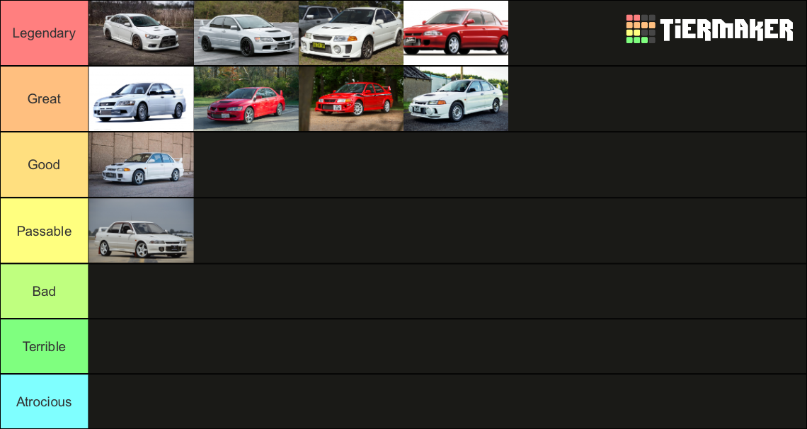 Mitsubishi Evo Generations Tier List (Community Rankings) - TierMaker