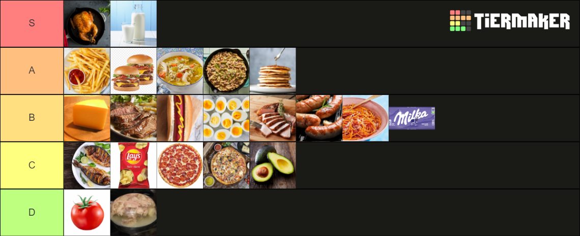 Random food Tier List (Community Rankings) - TierMaker