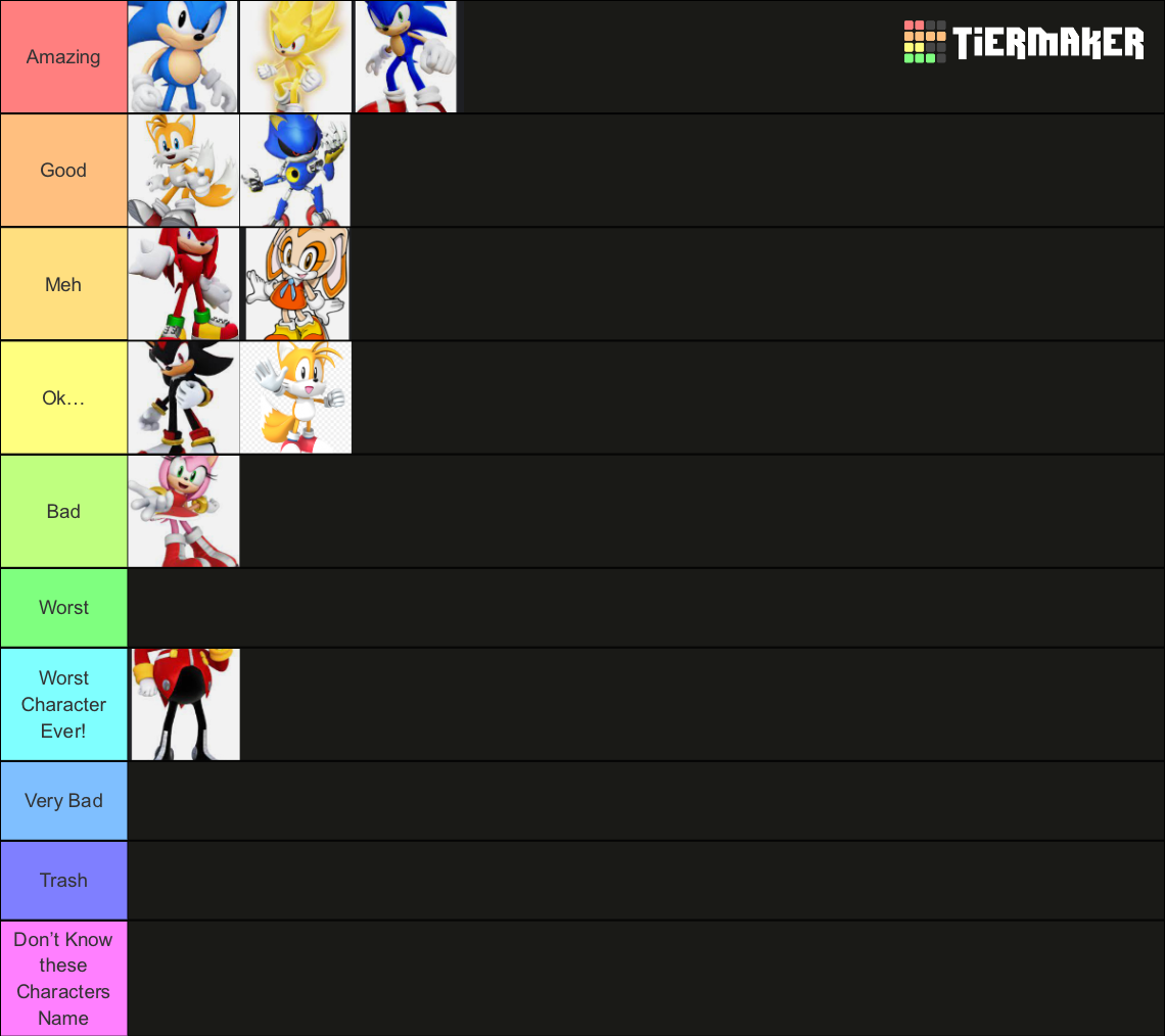 Sonic characters Tier List (Community Rankings) - TierMaker