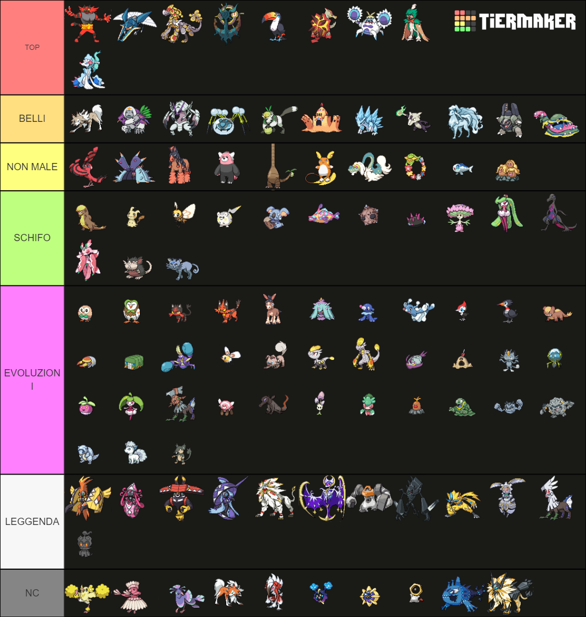 Pokémon Gen 7 Tier List (Community Rankings) - TierMaker