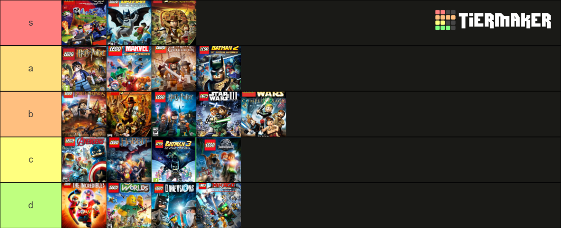 Lego Games Tier List (Community Rankings) - TierMaker