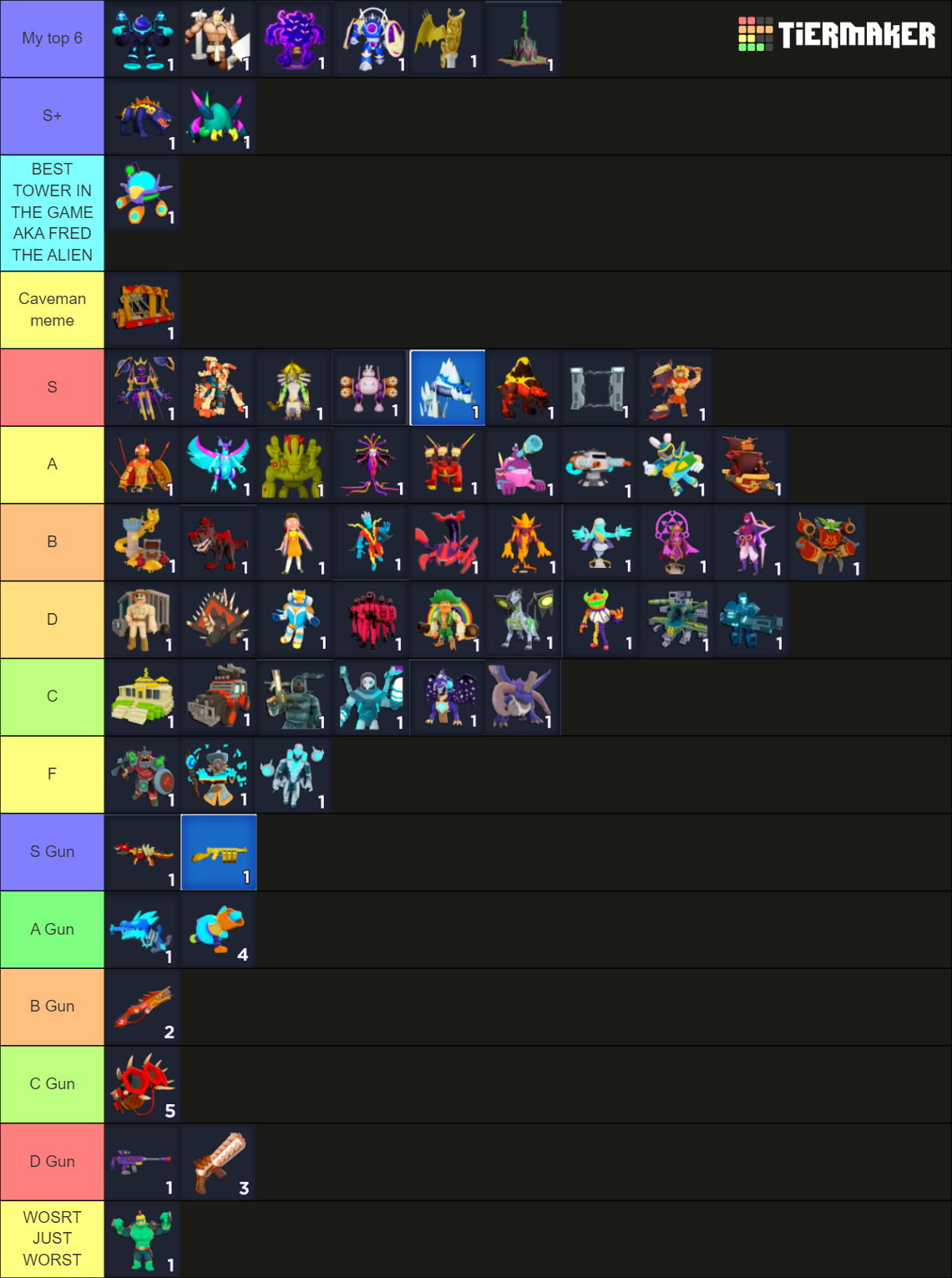 World defender (my acount) Tier List (Community Rankings) - TierMaker