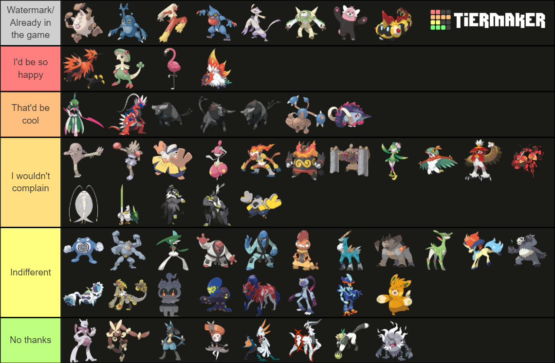 ALL FULLY EVOLVED FIGHTING TYPE POKEMON (gen 1 to 9) Tier List (Community Rankings) - TierMaker