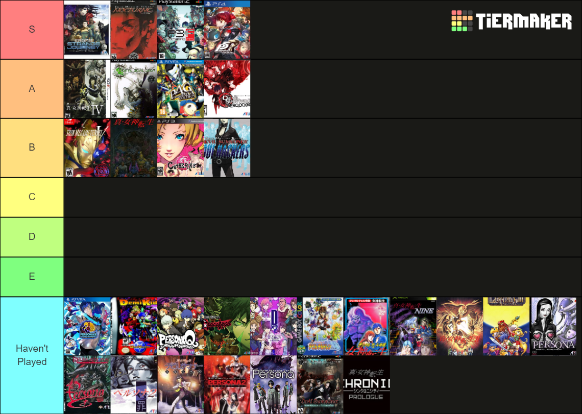 All Megami Tensei Games (incl. Upcoming/Niche) Tier List (Community ...