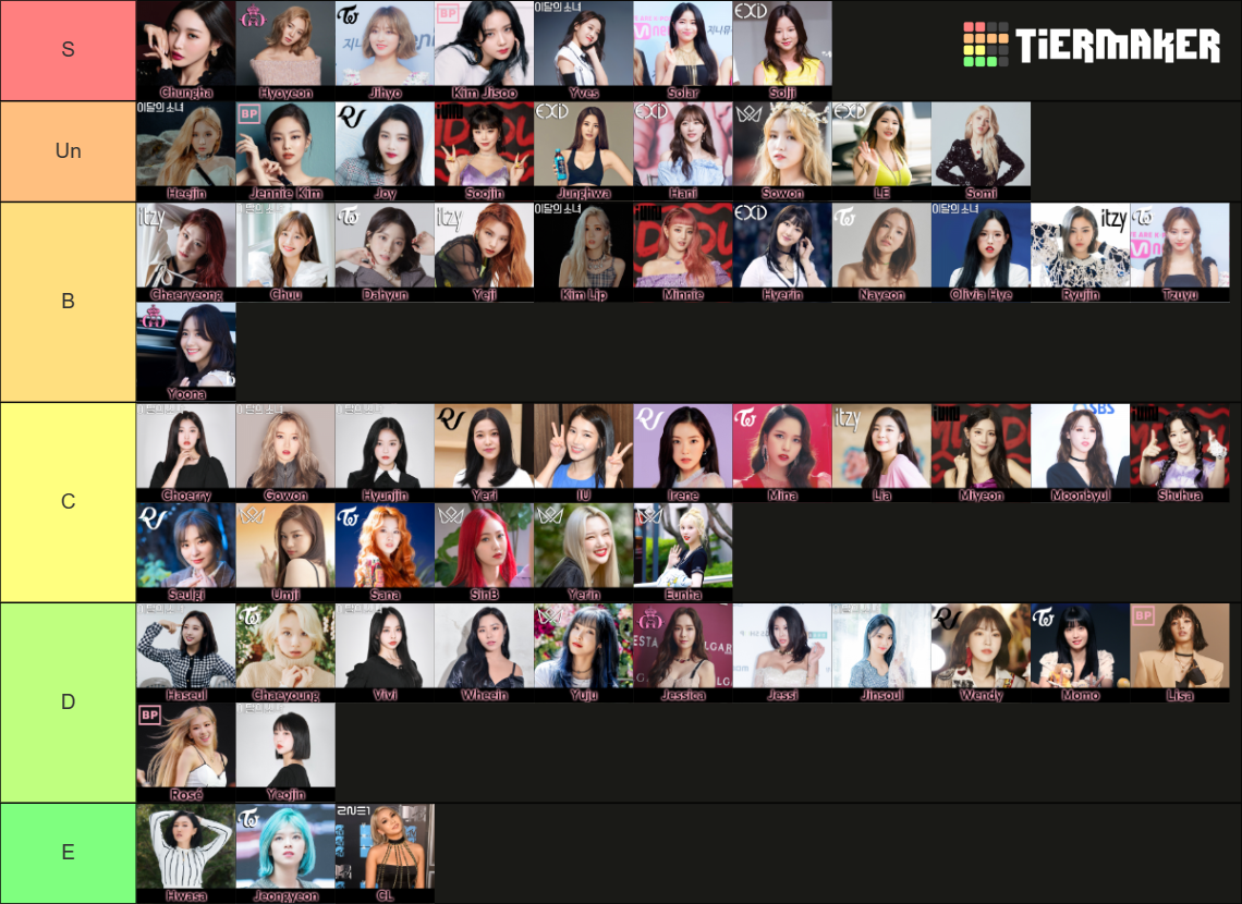 Girl Group Kpop Idols Tier List (Community Rankings) - TierMaker