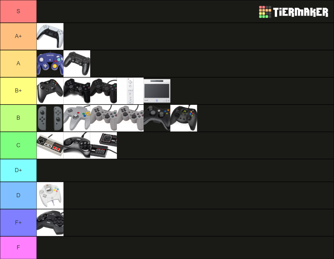 controller design Tier List (Community Rankings) - TierMaker