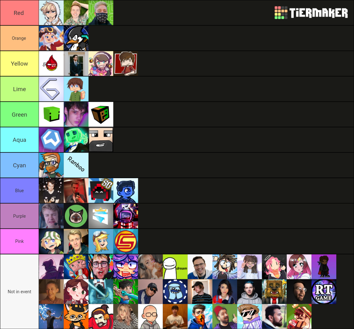 Mcc Players From Mcc Tier List Community Rankings Tiermaker