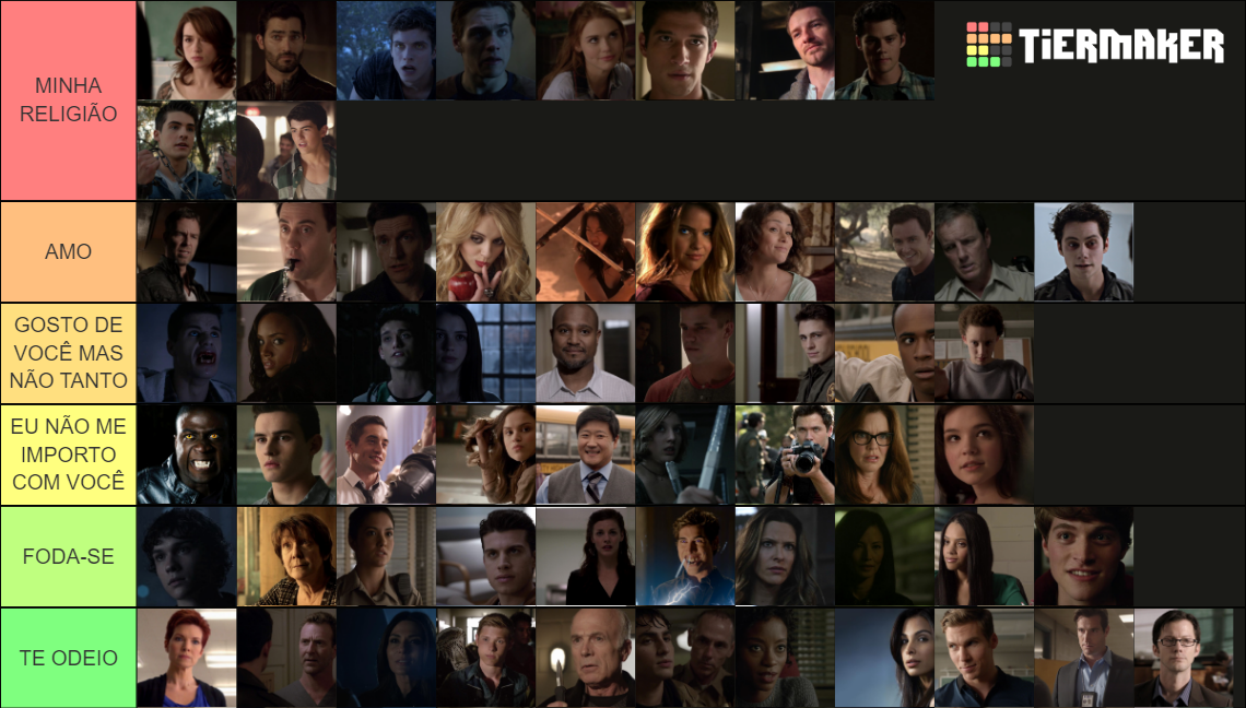 THE ULTIMATE TEEN WOLF CHARACTERS FULL LIST Tier List (Community ...