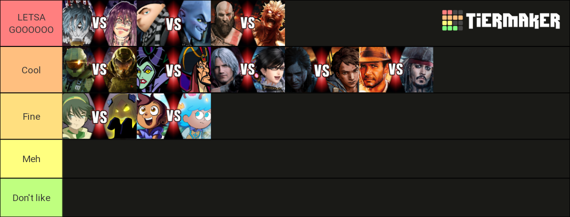 Death Battle G1 2023 Fan Made Prediction Blogs Tier List (Community ...