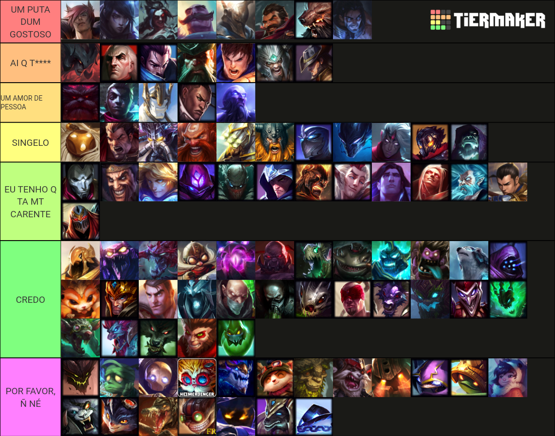 LEAGUE OF LEGENDS MALES 2020 Tier List (Community Rankings) - TierMaker