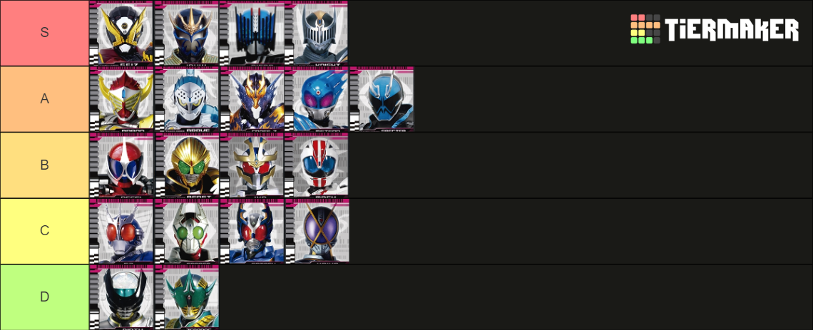 Secondary Heisei Kamen Rider Tier List (Community Rankings) - TierMaker